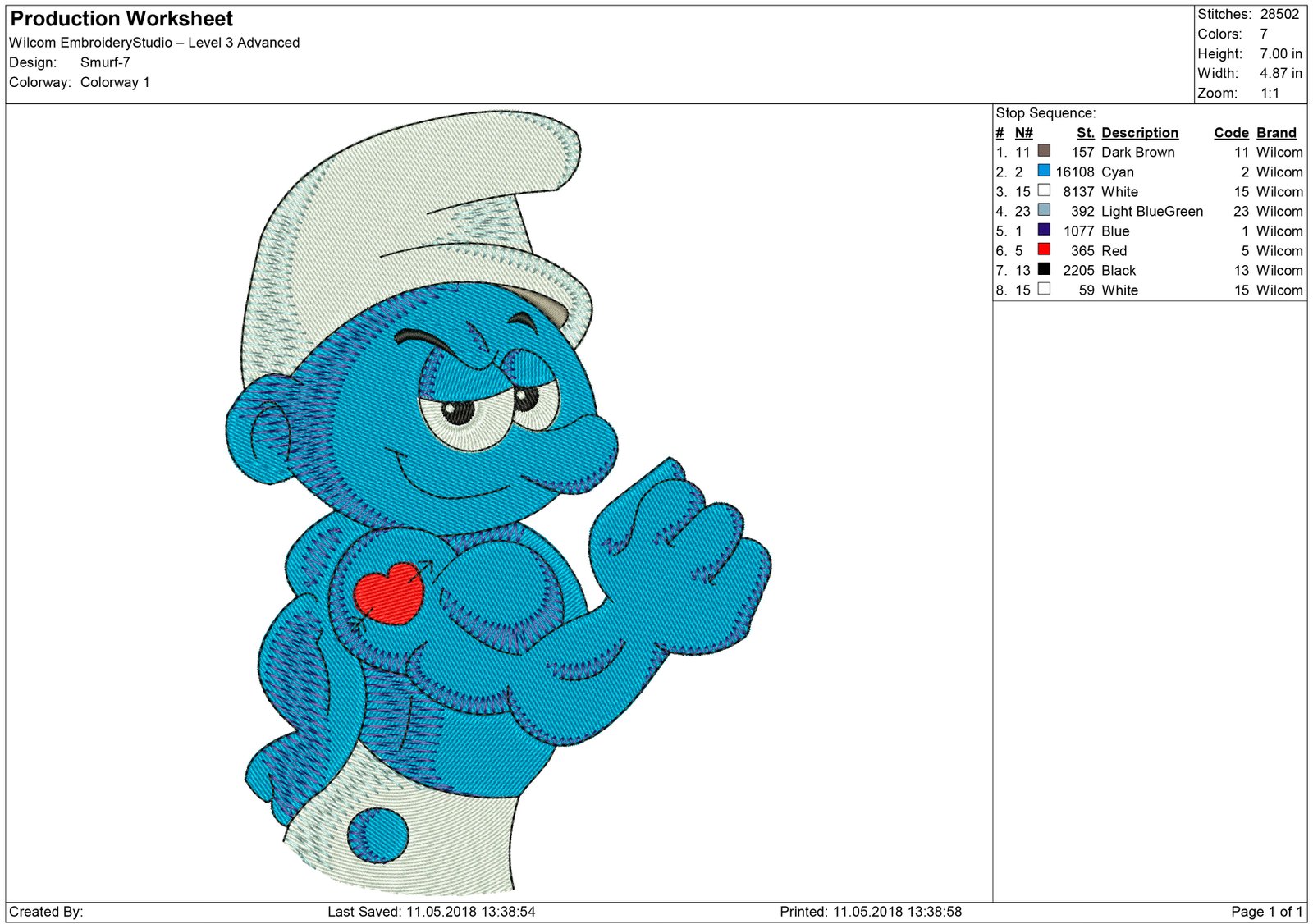 Smurf | Machine Embroidery designs and SVG files