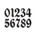 Numbers Embroidery design - Machine Embroidery designs and SVG files