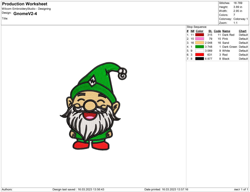 Gnome Embroidery design - Machine Embroidery designs and SVG files
