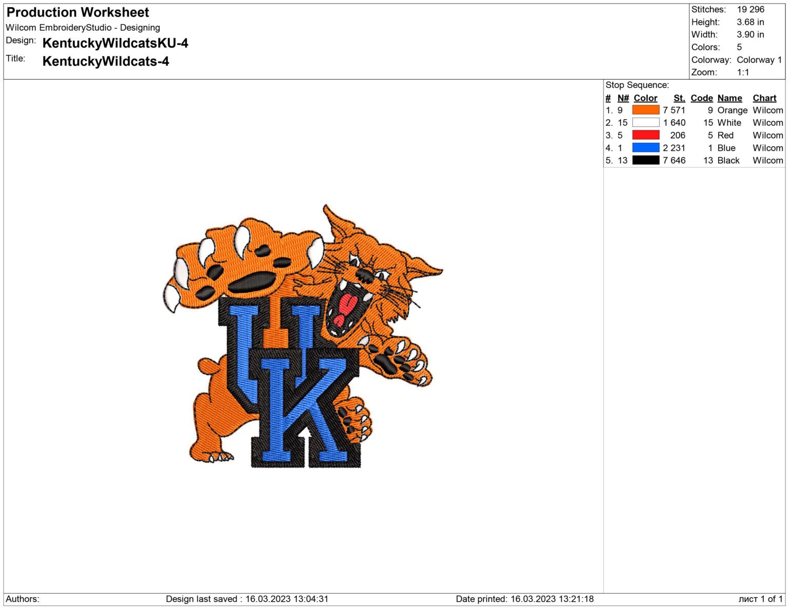 Kentucky Wildcats Embroidery design files