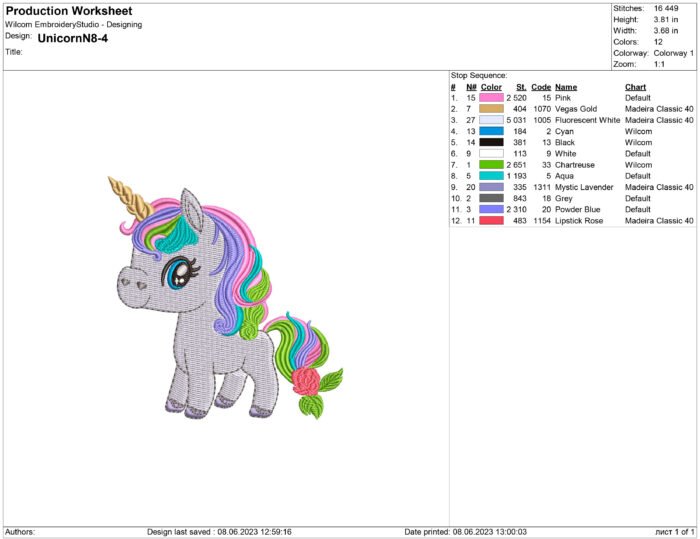 Unicorn Embroidery design files for Machine Embroidery