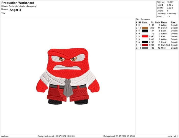 Anger Inside out Embroidery design for Machine embroidery