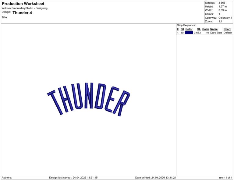 OKC Thunder Embroidery design files for machine embroidery